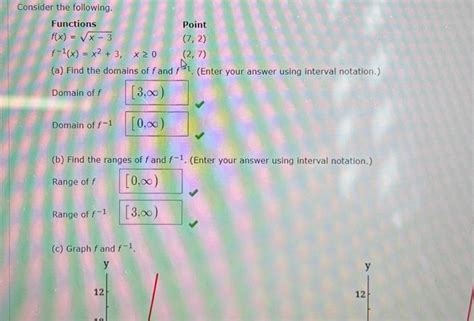 Solved Consider The Following Functions Fxx−3