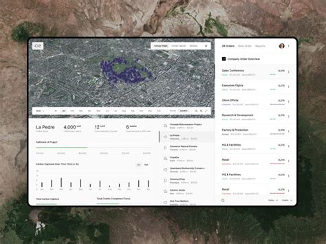 Cityplanner Geospatial Gisapplications Spatialanalysis Dataviz