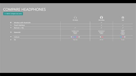 Making A Sophisticated Table With Nextjs Chakra Ui Youtube