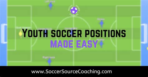 Soccer Field Diagram With Positions Field Pitch Blank Soccer
