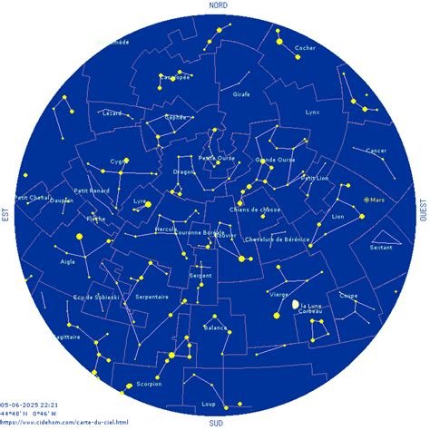 Carte Des Constellations Hemisphere Nord