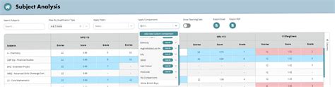 Manage Settings Section Creating Custom Comparison Groups