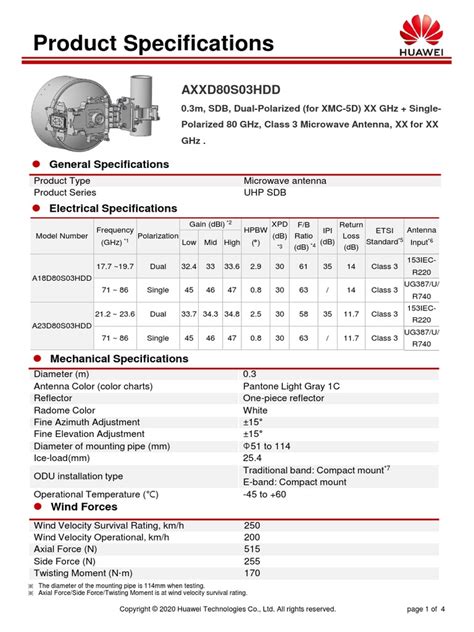 Uhp Sdb 03m Dual For Xmc 5d Andsingle Polarization Compact C3 Antenna