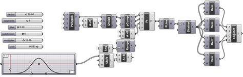 Graph Surface Designcoding