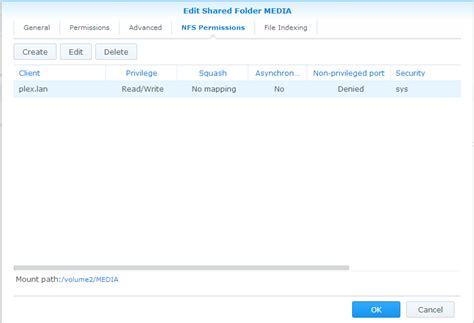 Troubleshooting Access Denied By Server While Mounting Nfs