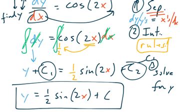 Solving Easy Differential Equations Educreations