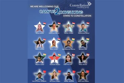 Media And Events Updates From Constellation Cg