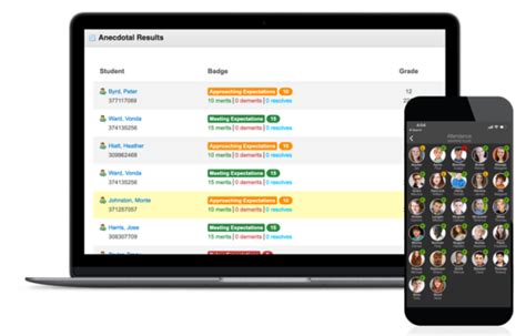 Io Classroom Illuminate Education