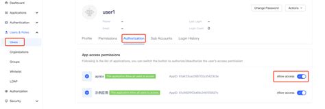 Using Apache Apisix And Authing To Implement Centralized Authentication Management Api7ai