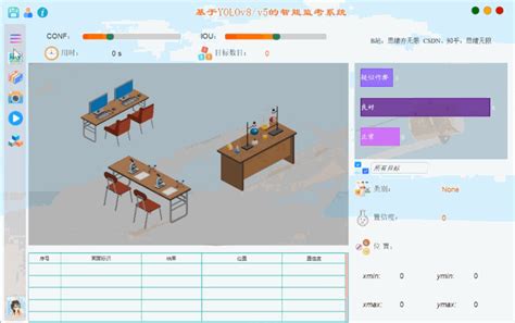 基于yolov8 yolov7 yolov6 yolov5的智能监考系统（python pyside6界面 训练代码） 思绪无限 博客园