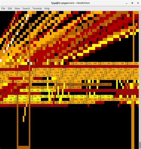 FROM BLINKER TO RISCV No Terminal Output For Step V On ICEstick Issue BrunoLevy Learn