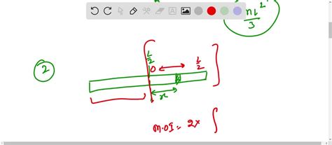 Solved Challenge Question Moment Of Inertia Derive The Formula For The Moment Of Inertia Of A