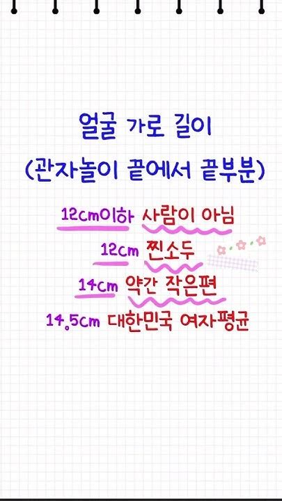 얼굴 크기 판별법 가로길이편 얼굴크기 소두 대두 Youtube