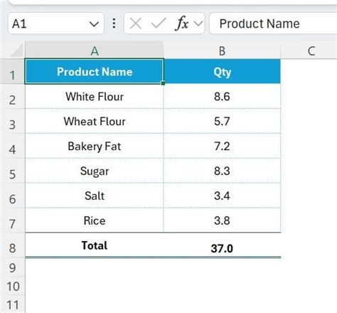 Add Kg To Your Numbers Instantly With This Simple Trick Pk An Excel Expert