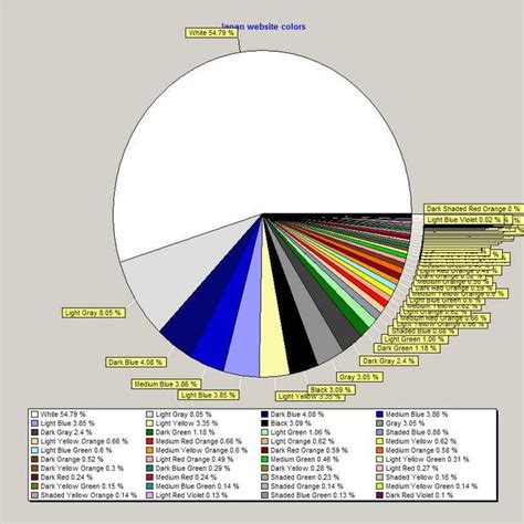 image color analyzer results color palette for japan download