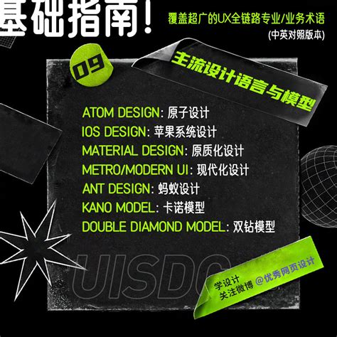 入行必备！9组常见的ux全链路专业术语 优设9图 设计知识短内容