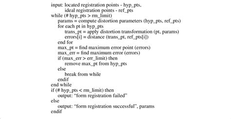 Pseudocode For Chknfindparam3 Which Detects Form Registration