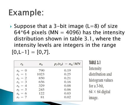 Ppt Histogram Processing And Spatial Filtering Powerpoint