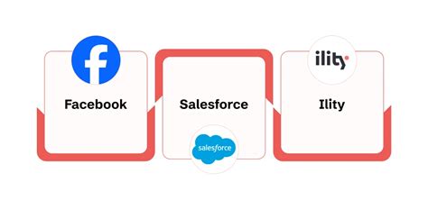 ai saas product development cost a complete guide