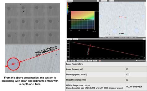 Semicon Wafer Laser Marker Small Die Proposal Hylax Technology Laser