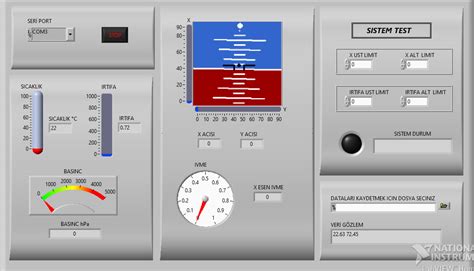 Github Ozgepek Simple Test Rig For Labview Based Avionics Systems