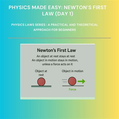 Typescript Part 2 Building A Basic Form With Typescript Form Data And
