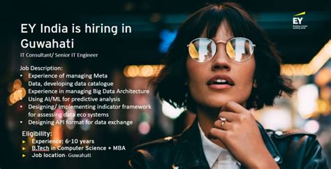 Swapnil Bhosale Posted On Linkedin