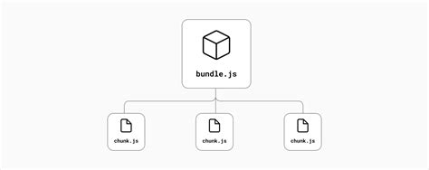Thuật Ngữ Trong Frontend Optimization Ai Design Thiết Kế Web Theo