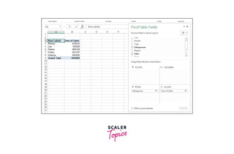 Pivot Tables In Excel Scaler Topics