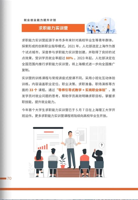 民生 毕业季，初入职场困惑多，快收下这份“就业宝典”→澎湃号·政务澎湃新闻 The Paper