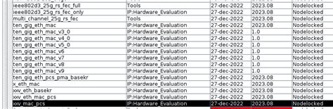 HwAcc F Ethernet Alveo Unable To Generate Bitstream For Ethernet Core Alveo U Issue
