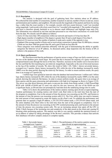 Database Techniques For Resilient Network Monitoring And Inspection PDF