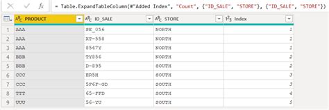 Solved Calculating Cumulative Percentage Of Counts Microsoft Fabric Community