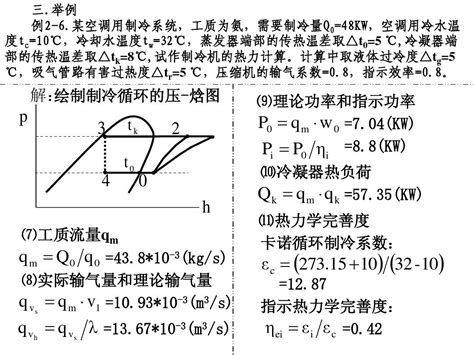 单级蒸汽压缩式制冷循环word文档在线阅读与下载无忧文档