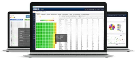 software product engineering company zymr