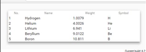 Bug Native That Only Applies The Material Styles Issue Angular