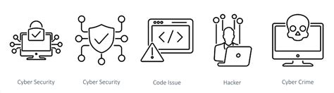 A Set Of 5 Cyber Security Icons As Cyber Security Code Issue Hacker
