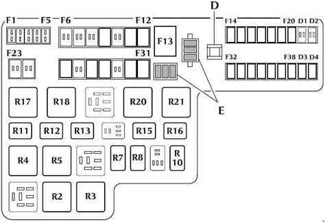 Diagram Jaguar X Type Fuse Box Diagram Mydiagram Online