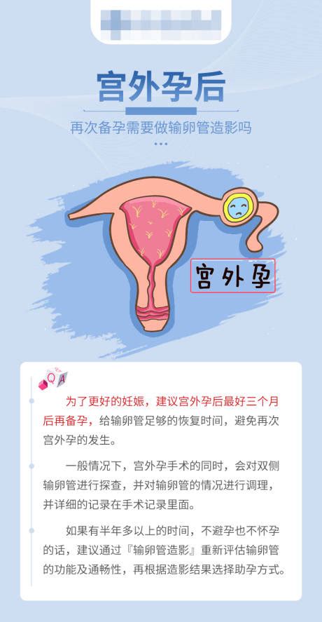不孕同房备孕小技巧海报psd广告设计素材海报模板免费下载 享设计