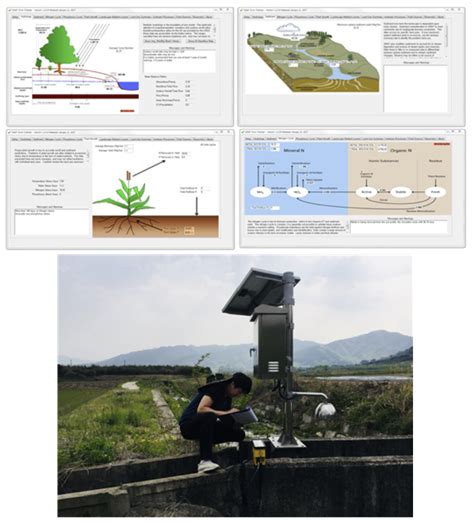 농업수리환경연구실