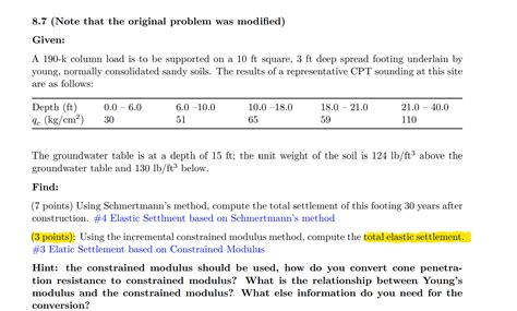 Solved For This Question Calculate The Total Elastic Chegg