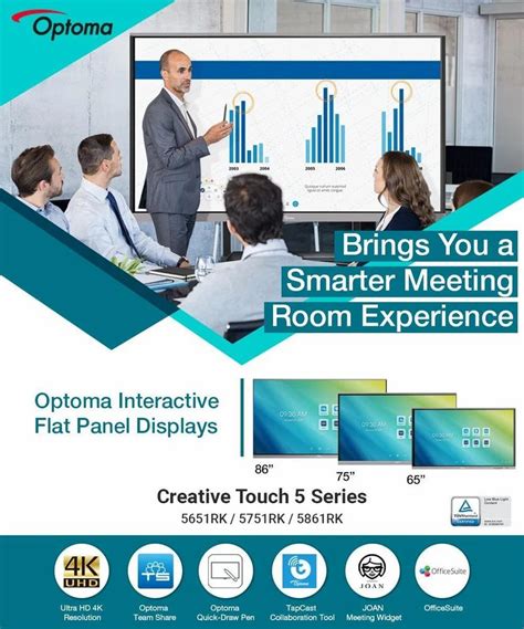 Rk Optoma Interactive Flat Panel Display Power Consumption