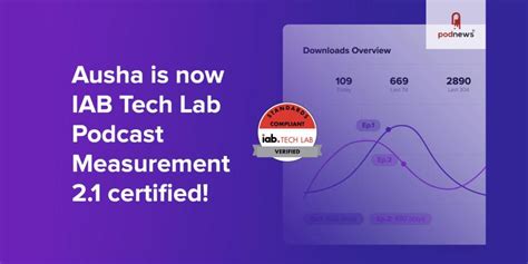 The Ausha Platform Is Iab Tech Lab Podcast Measurement 2 1 Certified
