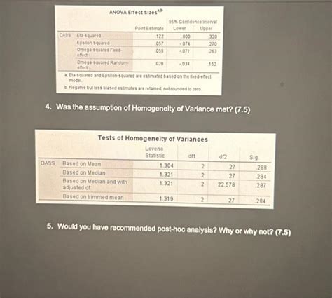 Solved 4 Was The Assumption Of Homogeneity Of Varience