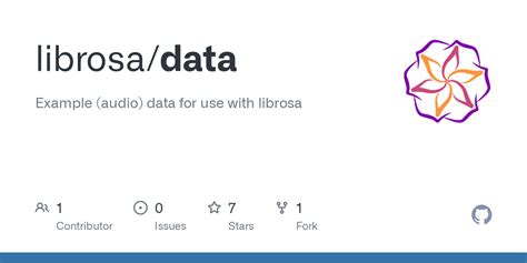 GitHub Librosa Data Example Audio Data For Use With Librosa