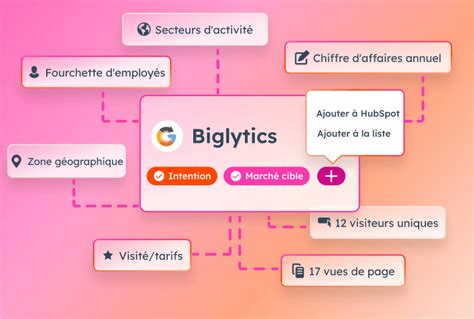 logiciel ia breeze de hubspot ex hubspot ai