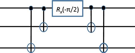 Color Online Decomposition Of Three Qubit Operation J Download Scientific Diagram