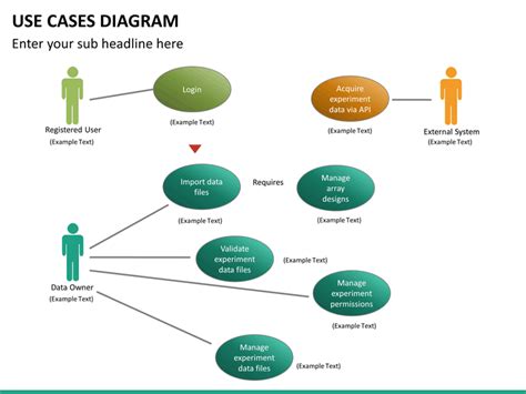 Use Cases Diagram PowerPoint | SketchBubble