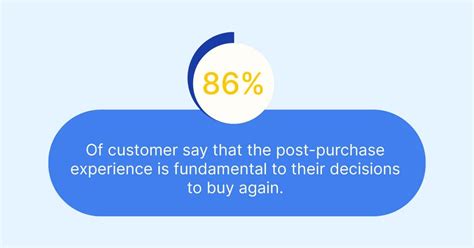 Strategies To Increase Customer Loyalty In Ticket Sales