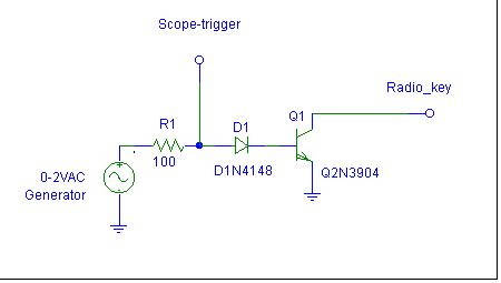 Relay Interface System For HF Amplifiers
